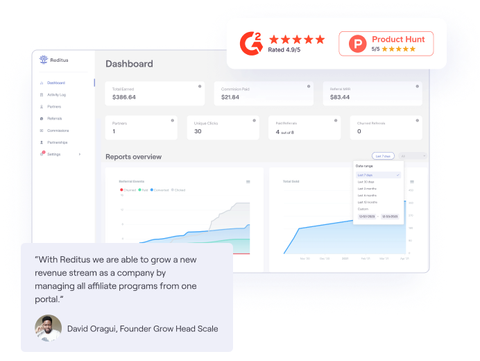 For Affiliates - Reditus